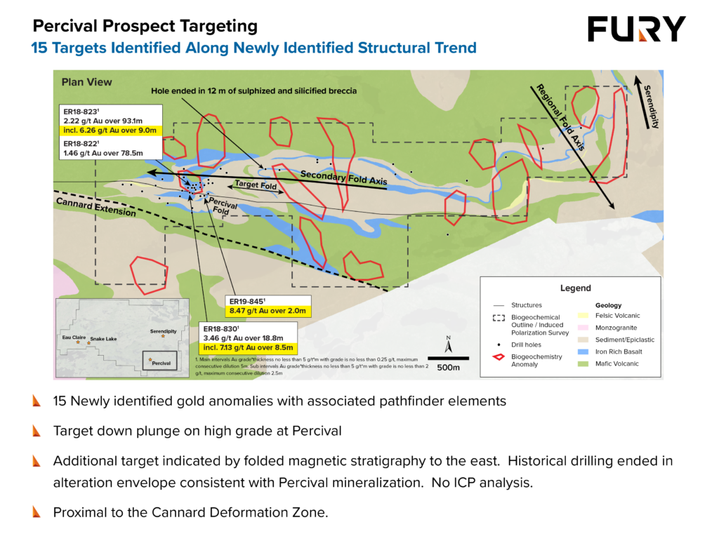 Fury Identifies 15 New Targets at Percival Prospect;Mobilizes Crews to ...