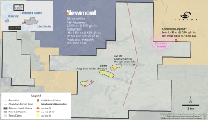 Éléonore South - Fury Gold Mines Limited